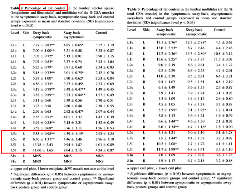3tt – STROKE LAB 東京/大阪 自費リハビリ | 脳卒中/神経系