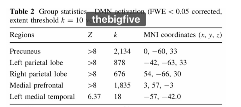 キャプチャytrytr – STROKE LAB 東京/大阪 自費リハビリ | 脳卒中/神経系